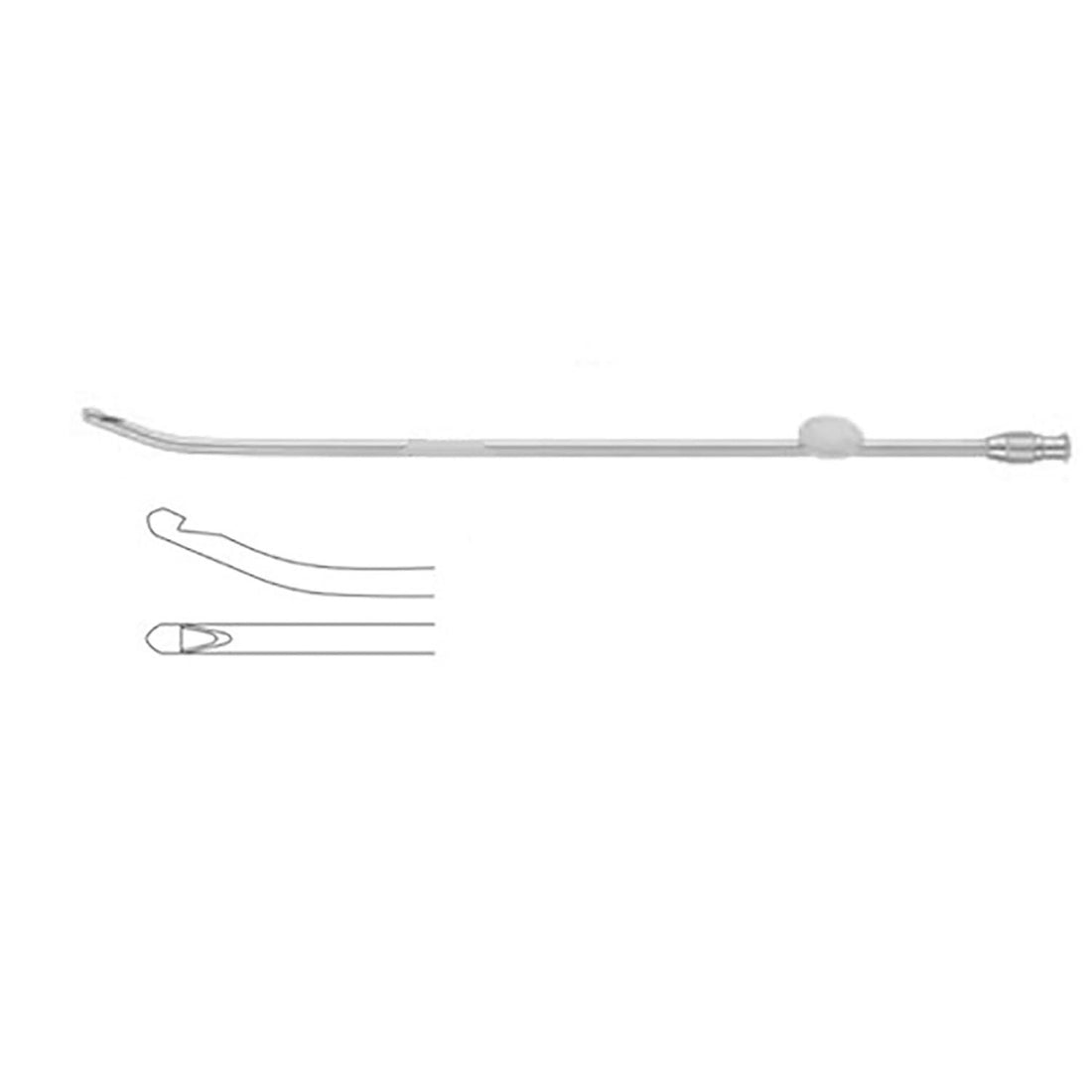 Randall Endometrial Biopsy Suction Curettes | Gynecology Instruments ...